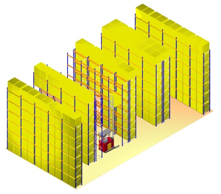 ‘SSI SCHAEFER’ Selective Pallet Racking – GS Systems Sdn. Bhd.